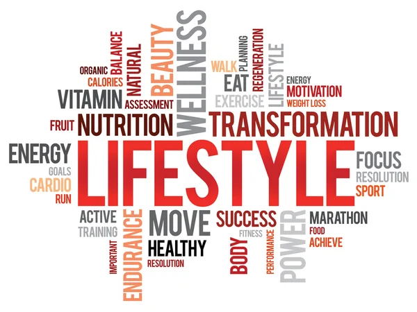 Exercise Word Cloud — Stock Vector © Dizanna 66827511