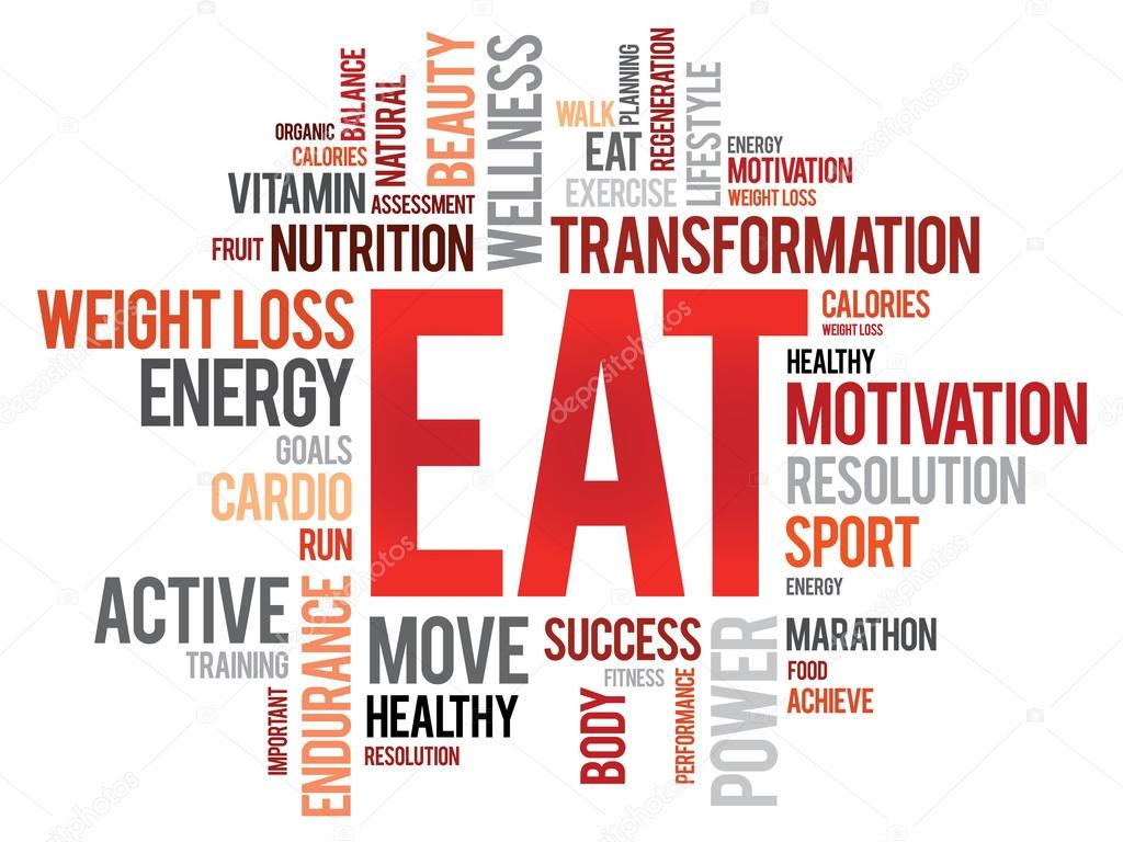 EAT word cloud Stock Vector Image by ©dizanna #66873549