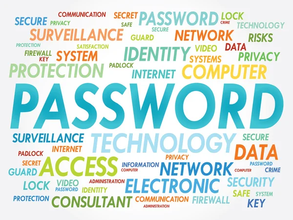 ACCESS word cloud Stock Vector by ©dizanna 66986125