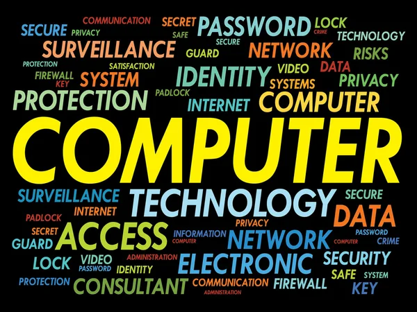 ACCESS word cloud Stock Vector by ©dizanna 66986125