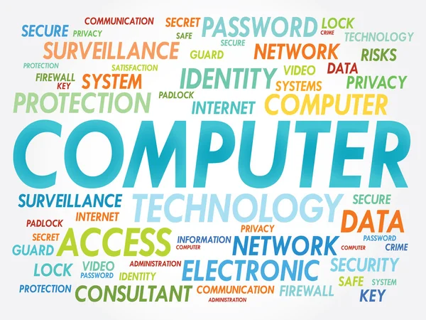 ACCESS word cloud Stock Vector by ©dizanna 66986125