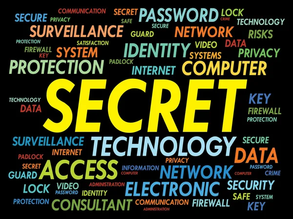 30,112,521 Mot secret Vector Images | Depositphotos