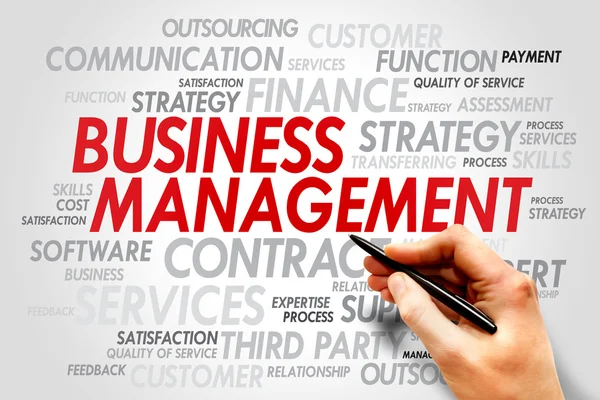 Management words Stock Photos, Royalty Free Management words Images ...