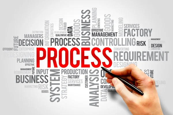 Process word Stock Photos, Royalty Free Process word Images | DepositPhotos