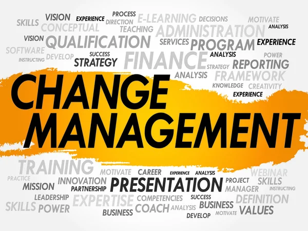 7,453 Change management Vector Images - Free & Royalty-free Change ...