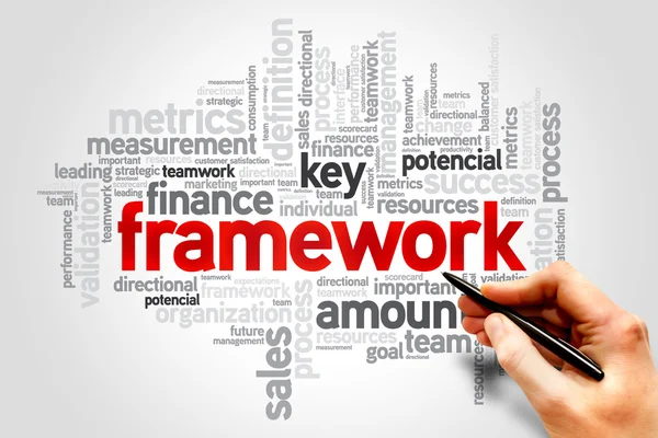 Framework analysis Pictures, Framework analysis Stock Photos & Images ...