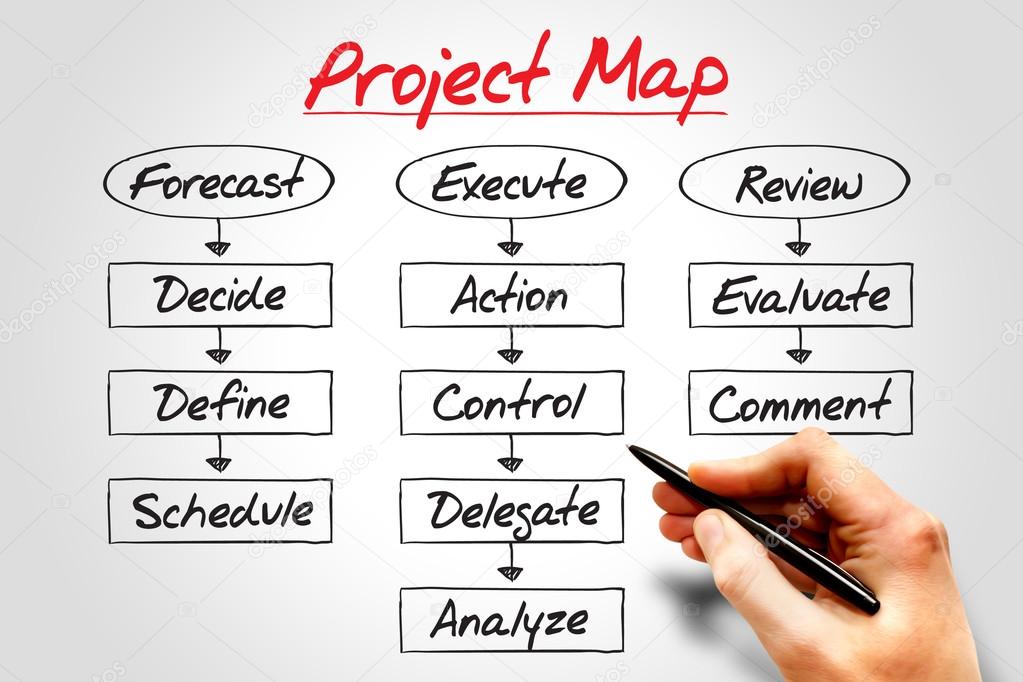 PROJECT MAP — Stock Photo © dizanna #68255133