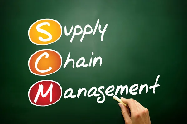 SCM - Supply Chain Management word cloud collage Stock Vector by ...