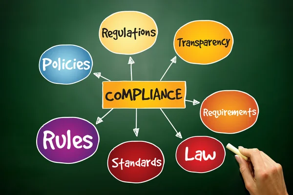 Compliance process Stock Photos, Royalty Free Compliance process Images ...