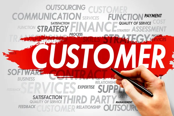 Attract customer convert Stock Photos, Royalty Free Attract customer ...