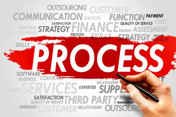 Process word Stock Photos, Royalty Free Process word Images | DepositPhotos