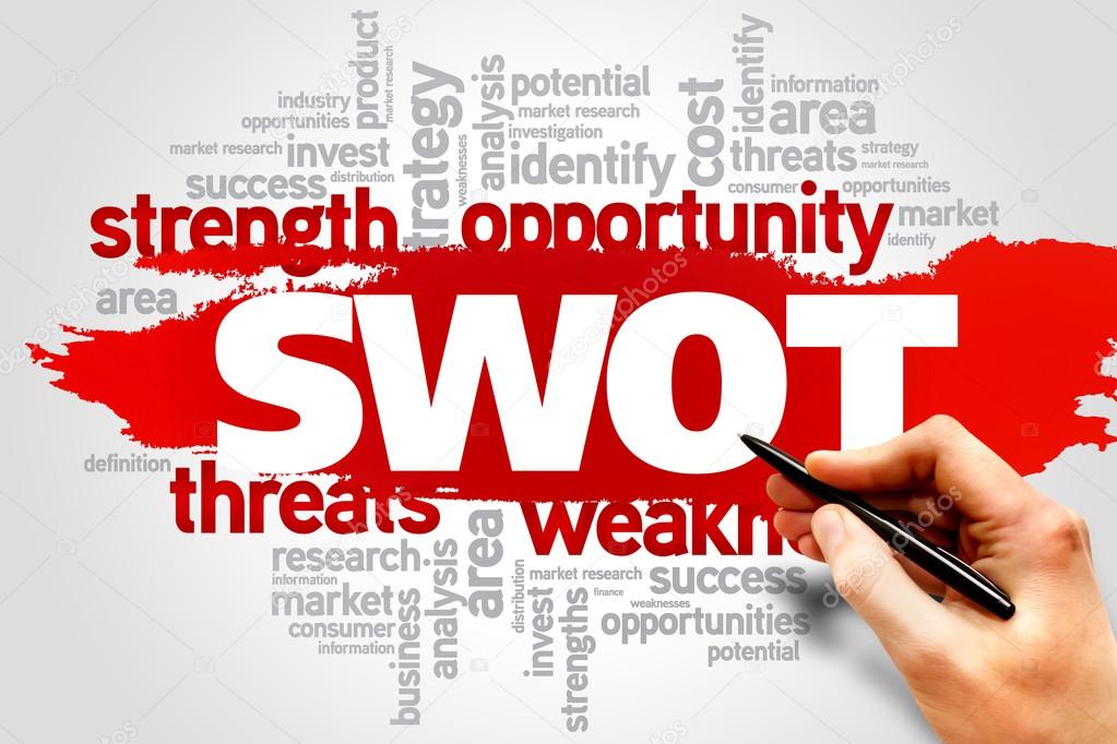 SWOT analysis — Stock Photo © dizanna #68962625