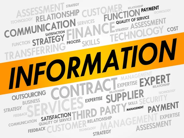 Fyi Your Information Acronym Business Concept Background Stock Vector ...