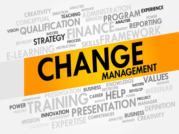 7,453 Change management Vector Images - Free & Royalty-free Change ...