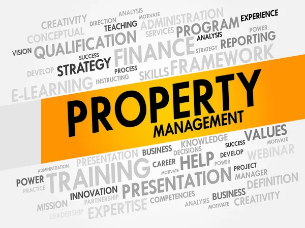 Property Management Mind Map Flowchart Business Concept Presentations ...