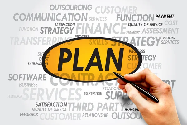 Quality service plan Stock Photos, Royalty Free Quality service plan ...