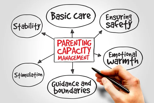 Parenting plan Stock Photos, Royalty Free Parenting plan Images ...