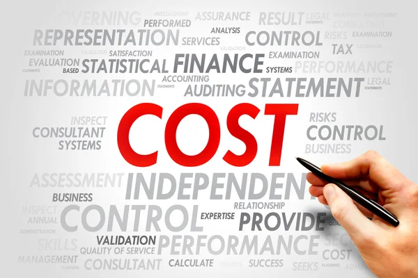 COST word cloud collage Stock Vector by ©dizanna 154940946