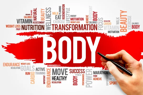 BODY word cloud Stock Vector by ©dizanna 66877649