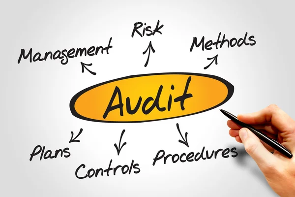 Audit Stock Photos, Royalty Free Audit Images | Depositphotos