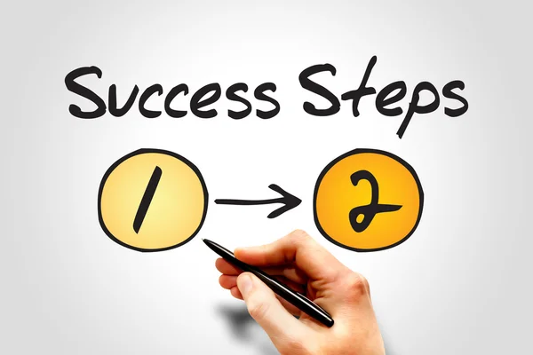 Success steps Stock Photos, Royalty Free Success steps Images ...