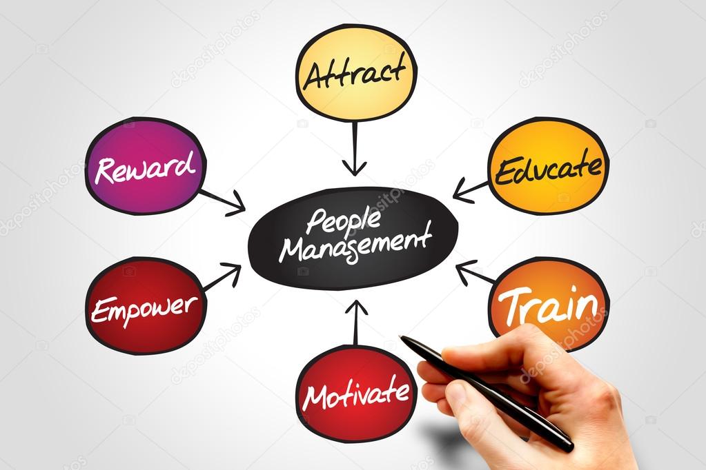 People Management Stock Photo by ©dizanna 77280404