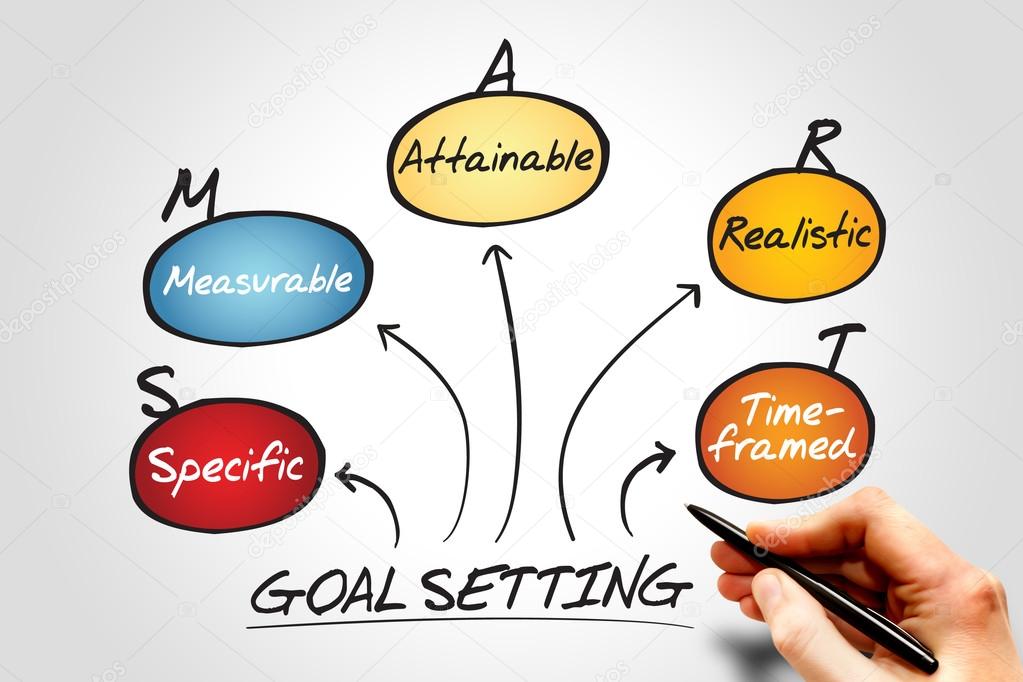 Goal setting Stock Photo by ©dizanna 77280438