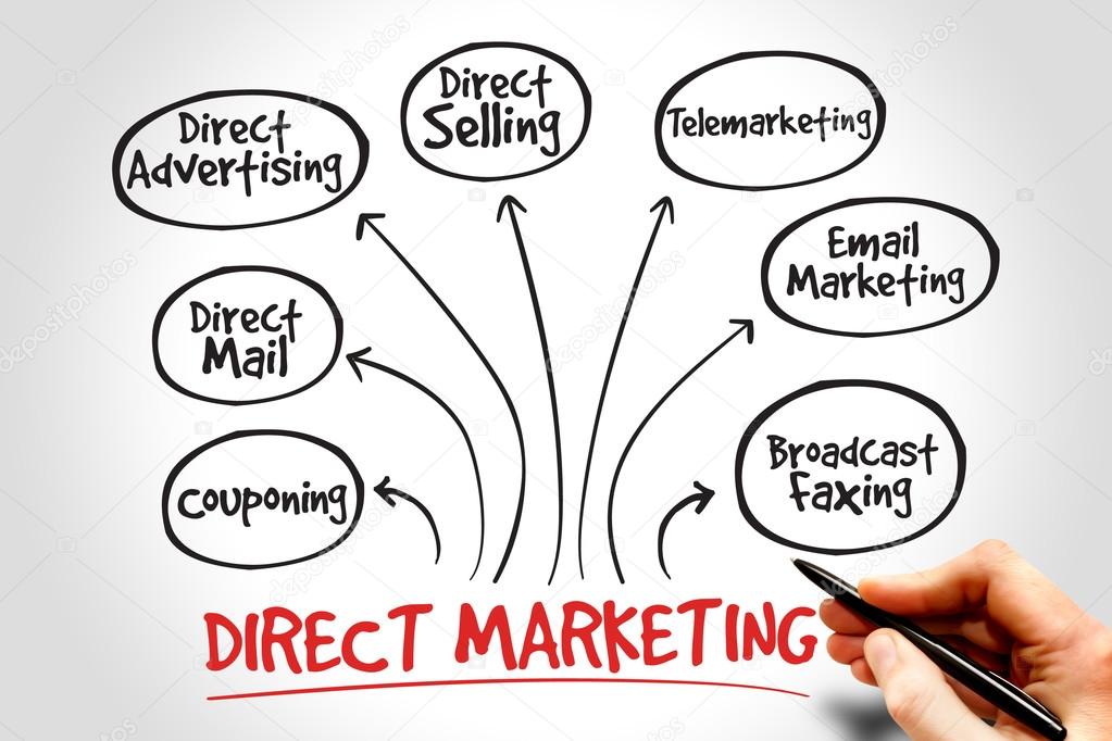 Direct marketing — Stock Photo © dizanna #77289730
