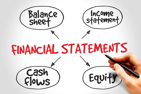 Financial statements Stock Photos, Royalty Free Financial statements ...