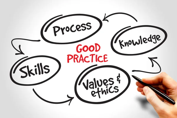 Good practice Stock Photos, Royalty Free Good practice Images ...