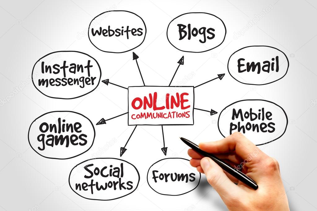 Online communications — Stock Photo © dizanna #77293820