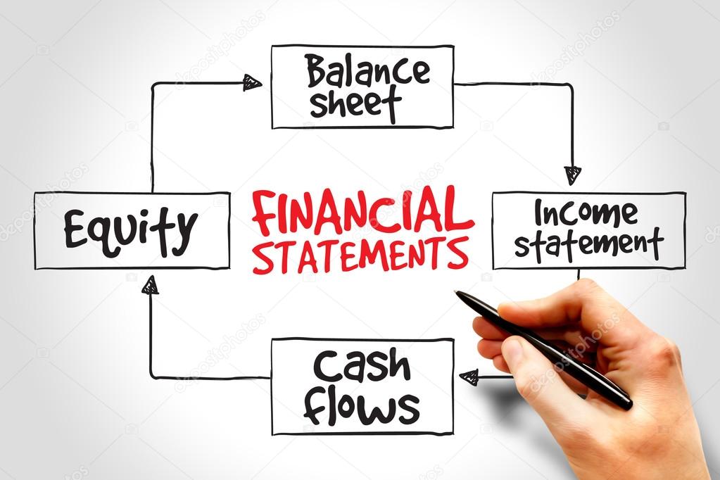 Financial statements — Stock Photo © dizanna #77293948