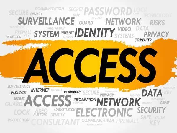 Access control word cloud Stock Vector by ©dizanna 95696494
