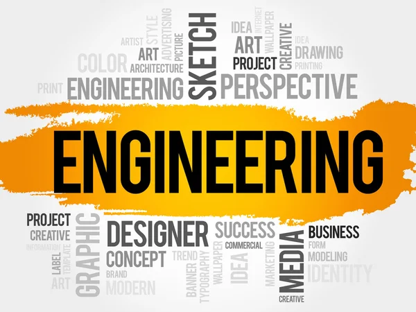 Engineering Word Cloud Collage Technology Business Concept Background ...