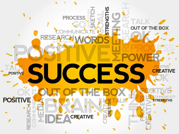 Success word cloud Vector Art Stock Images | Depositphotos