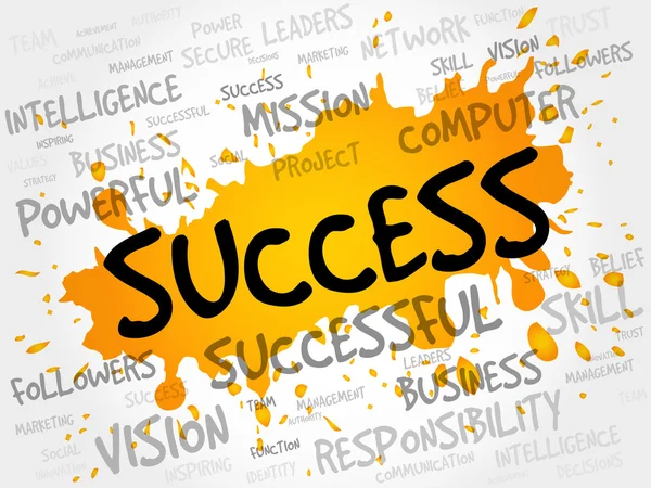 Success word cloud Stock Vector by ©dizanna 150507512