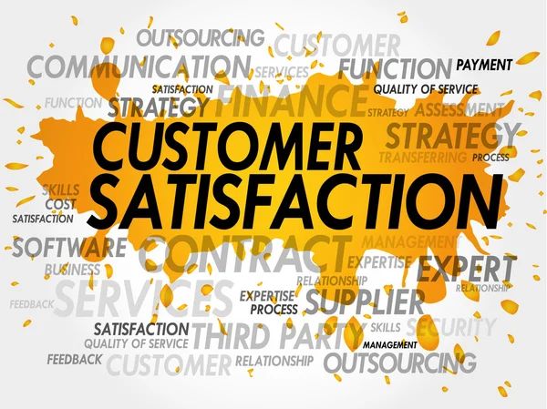 Satisfaction survey Stock Vectors, Royalty Free Satisfaction survey ...
