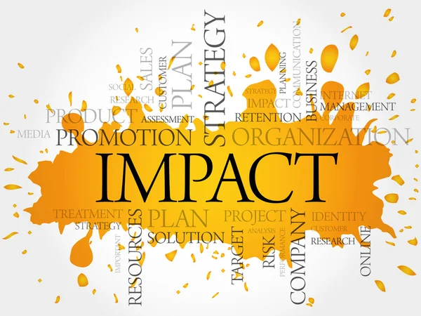 Business impact analysis Vector Art Stock Images | Depositphotos
