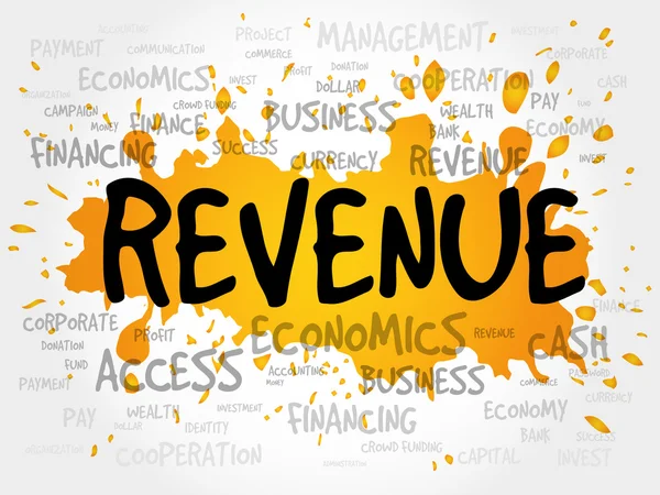 Revenue Word Cloud Collage Business Concept Background Stock Vector by ...