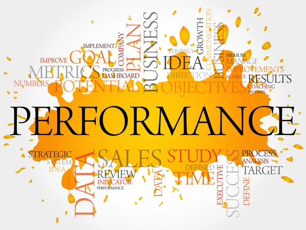 26,044,329 Performance appraisal Vector Images | Depositphotos