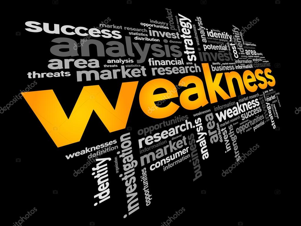 Weakness word cloud Stock Vector Image by ©dizanna #96648120