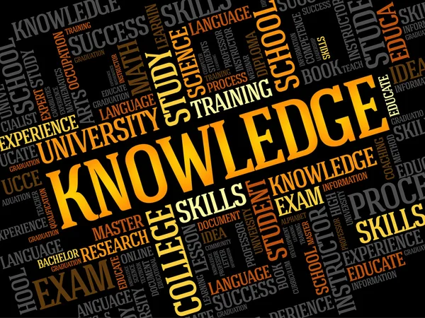KNOWLEDGE word cloud Stock Vector by ©dizanna 95364020