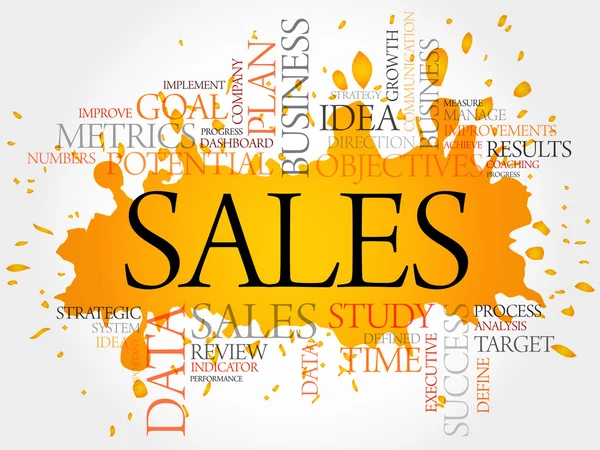 Sales word cloud - Stock Image - Everypixel
