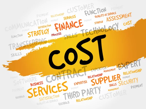 COST word cloud collage Stock Vector by ©dizanna 154940946