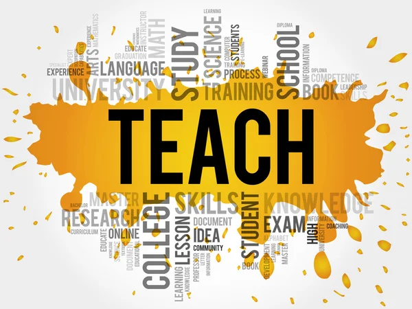 Undervisningsmetoder Stock Photos, Royalty Free Undervisningsmetoder ...