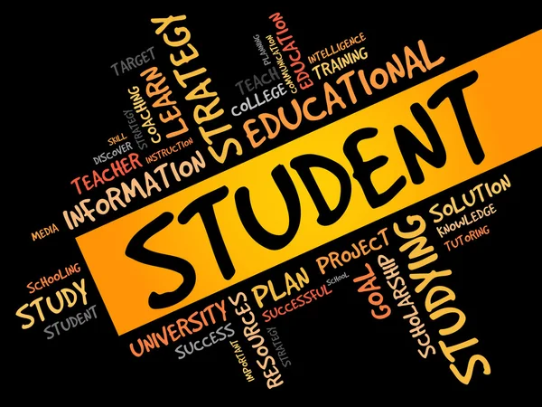 Student sign Stock Photos, Royalty Free Student sign Images | Depositphotos