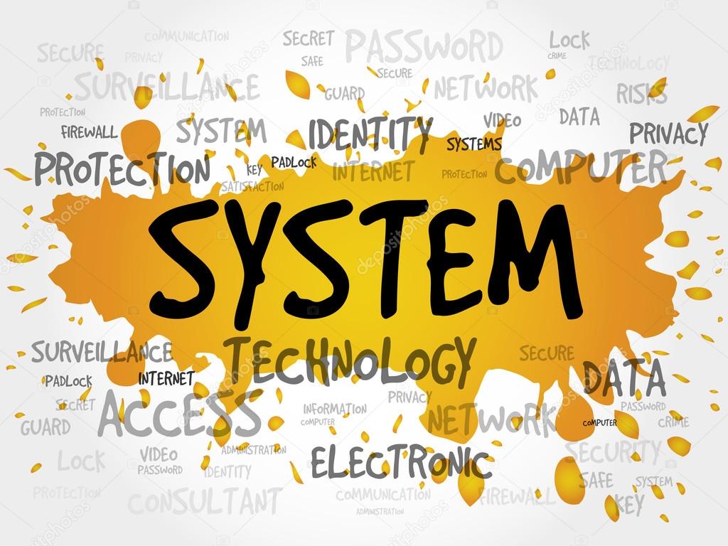 SYSTEM word cloud Stock Photo by ©dizanna 99758480
