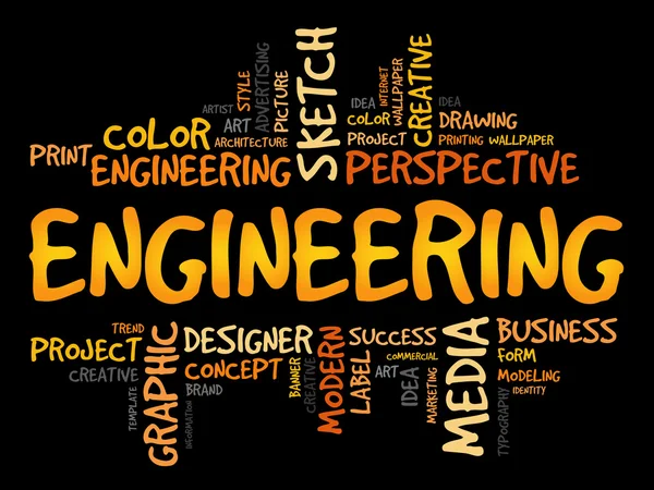 Engineering Word Cloud Collage Technology Business Concept Background ...