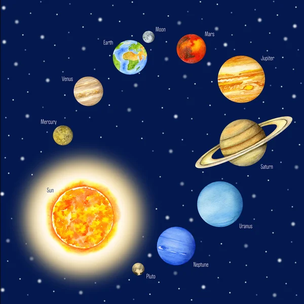 The solar system - milky way - astronomy for kids — Stock Photo ...