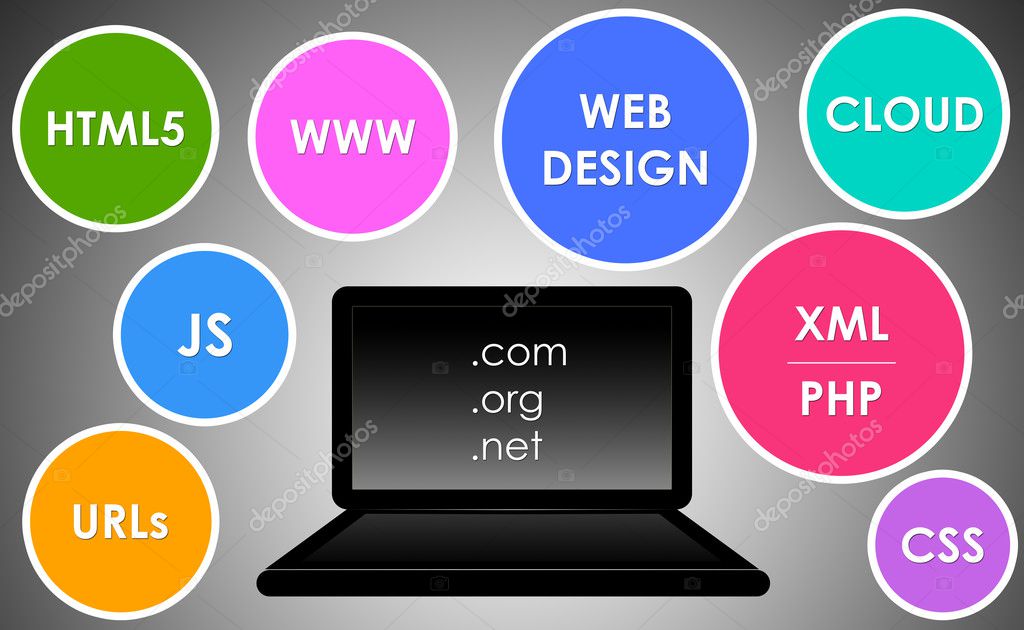 Design Concept for Web Design — Stock Photo © raushanpix #90336844